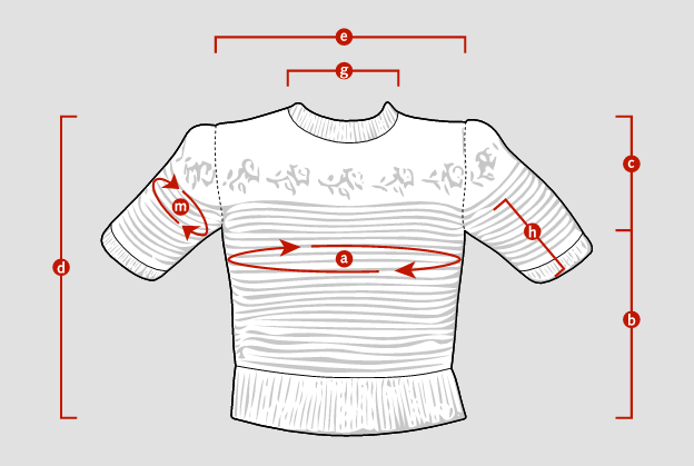 Pattern - Trimmed with Roses Jumper - Susan Crawford Vintage
